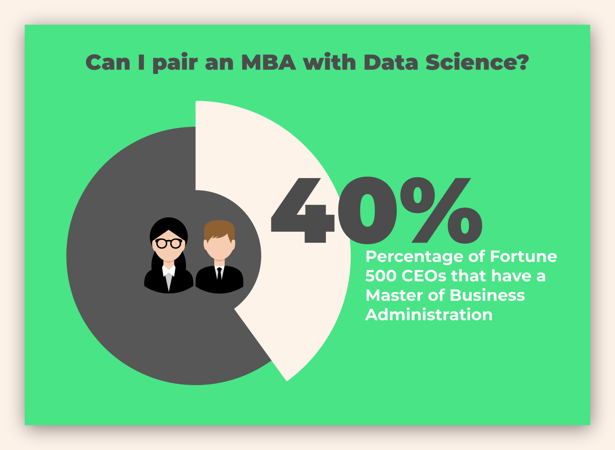 Can I Pair an MBA with Data Science?
